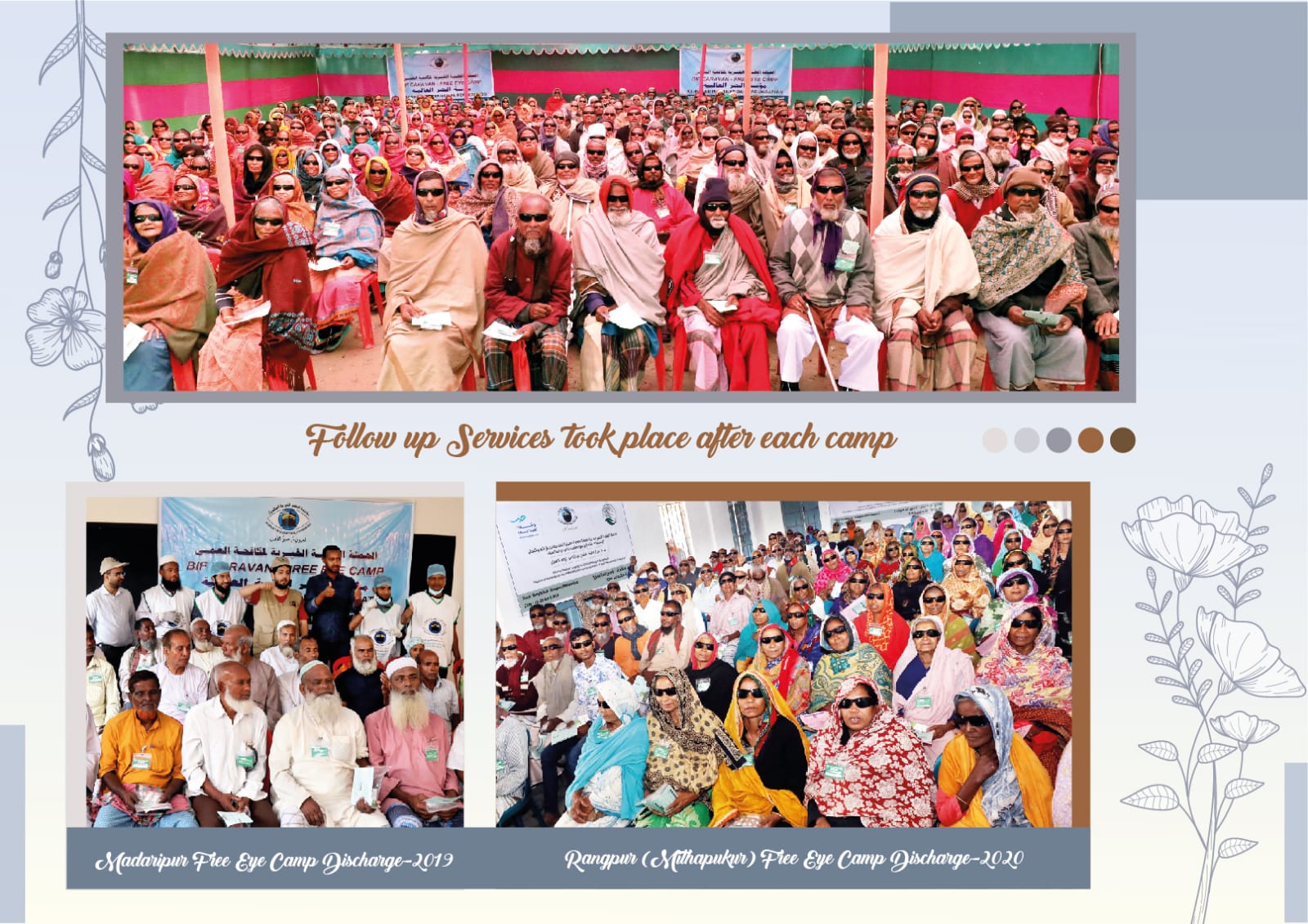 Our Impact - Al Basar International Foundation Bangladesh (A non profit ...